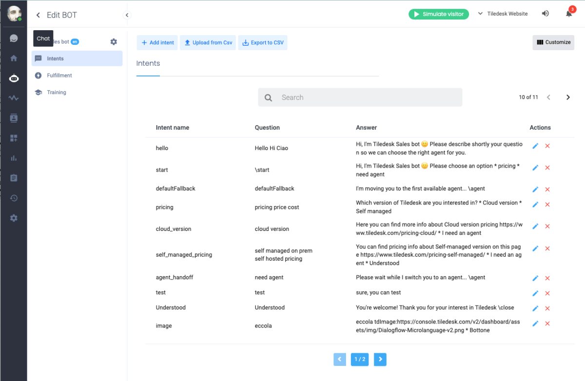 User Experience | Tiledesk brand new Console - FREE Live Chat