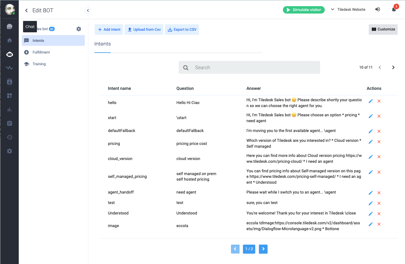 User Experience | Tiledesk brand new Console - FREE Live Chat