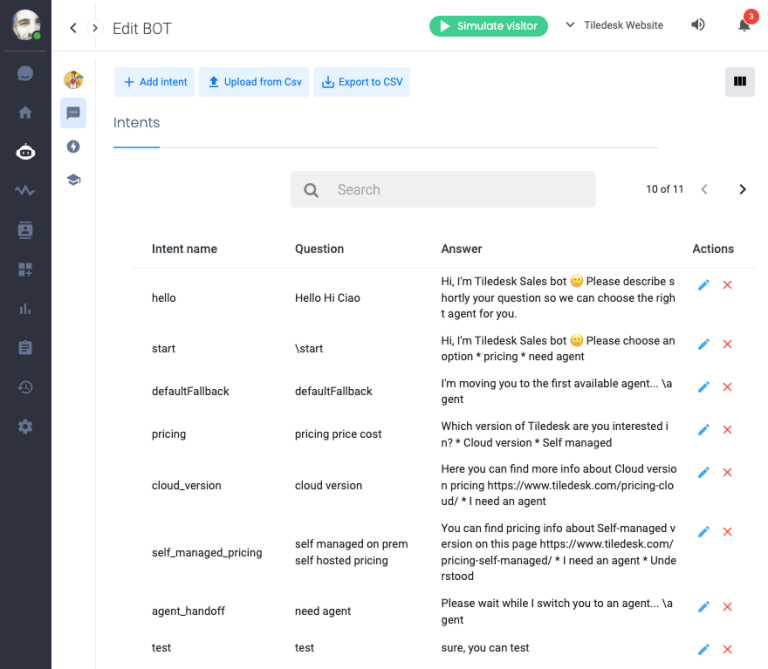 User Experience | Tiledesk brand new Console - FREE Live Chat