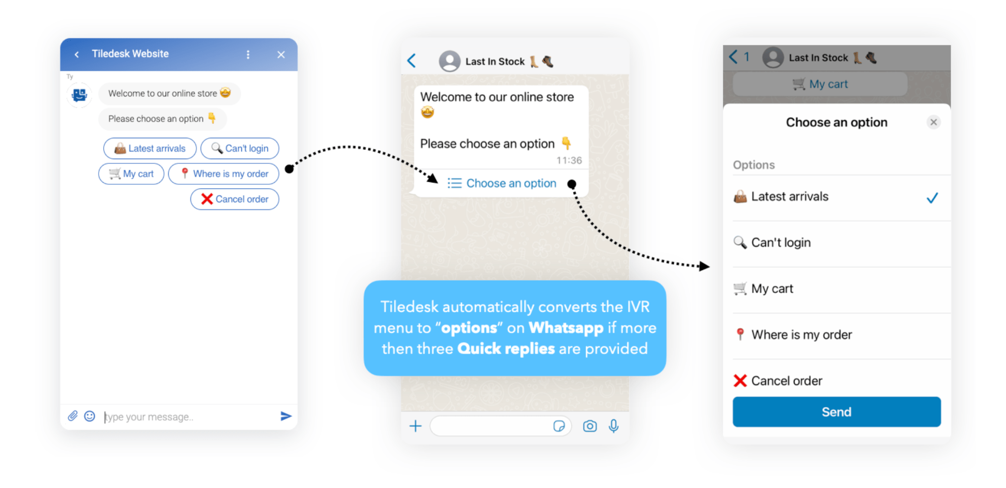 Chatbot Conversation Design | Tiledesk
