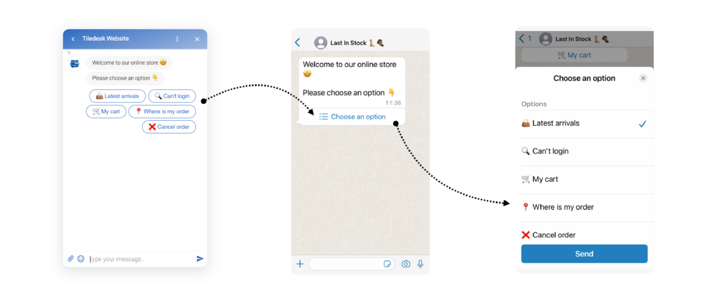 Best Chatbot for WhatsApp | Tiledesk