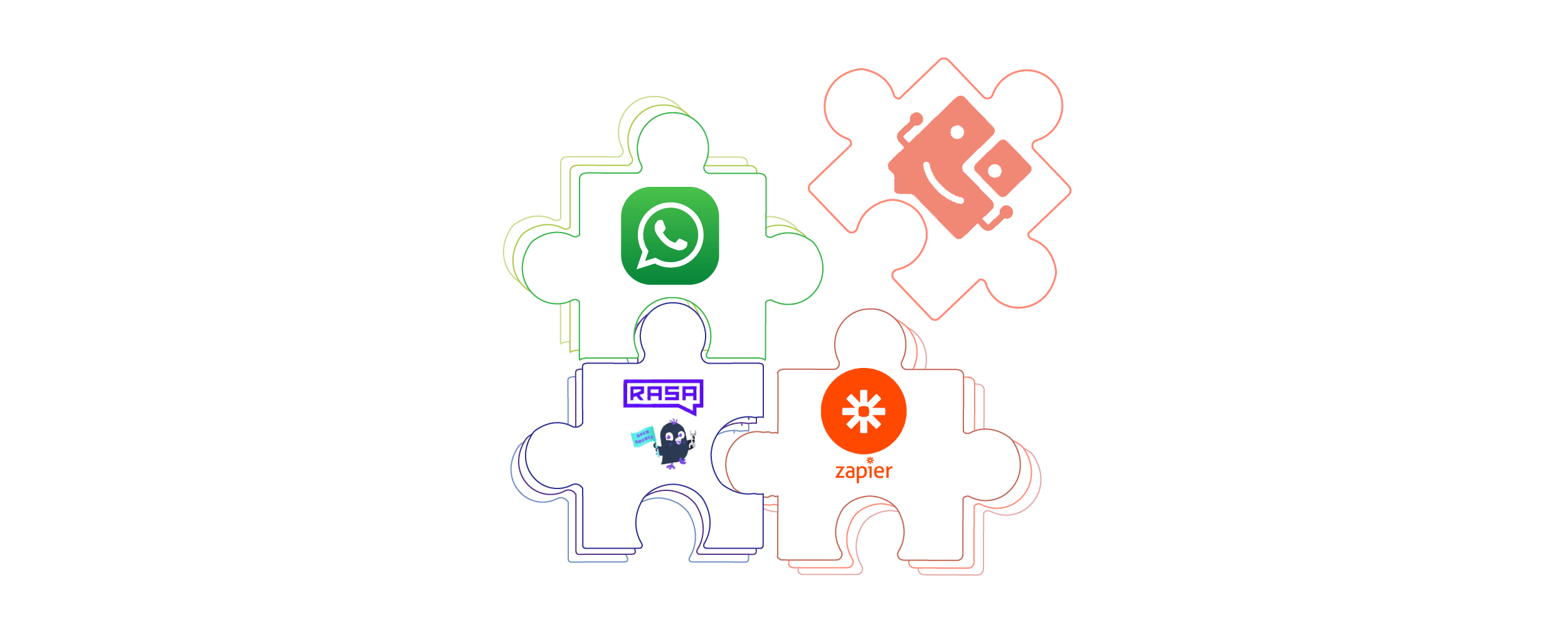 Chatbot Integrations: HubSpot, Zapier, WhatsApp, etc. | Tiledesk