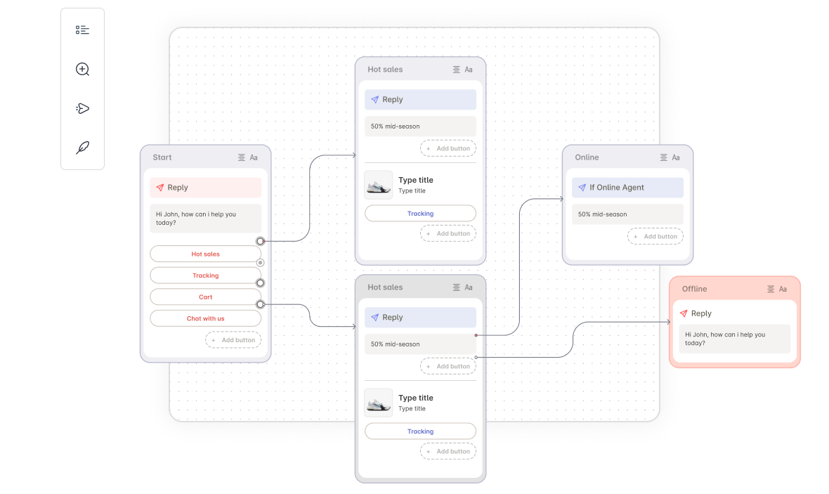Building an AI chatbot for your website | Tiledesk