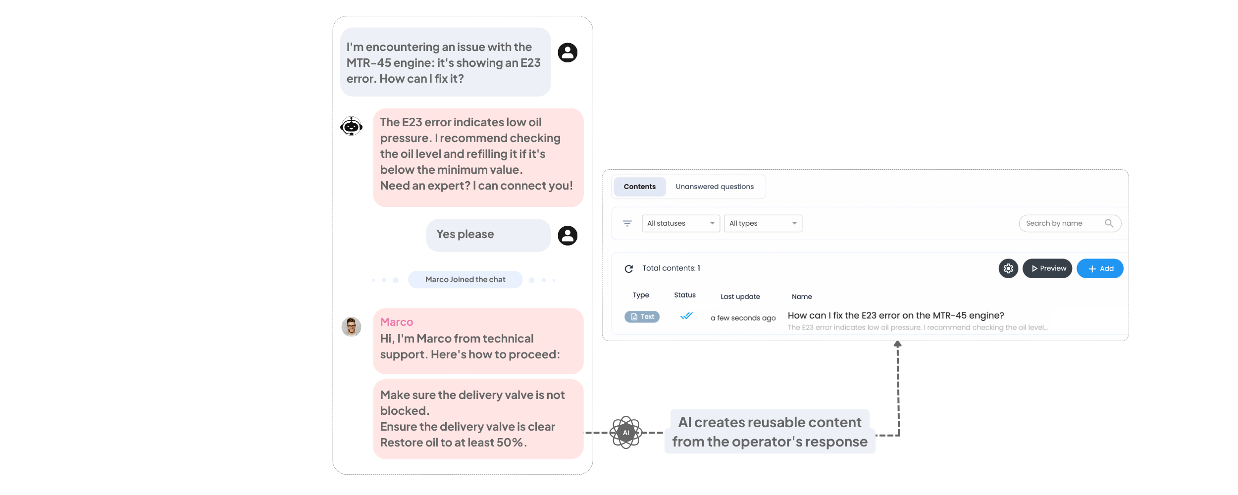 Control what your self-learning AI adds to your knowledge base | Tiledesk